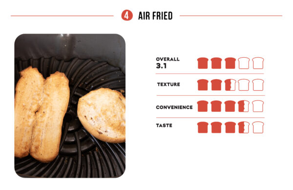 Gluten-Free Test Kitchen: How to Perfectly Toast Your Buns